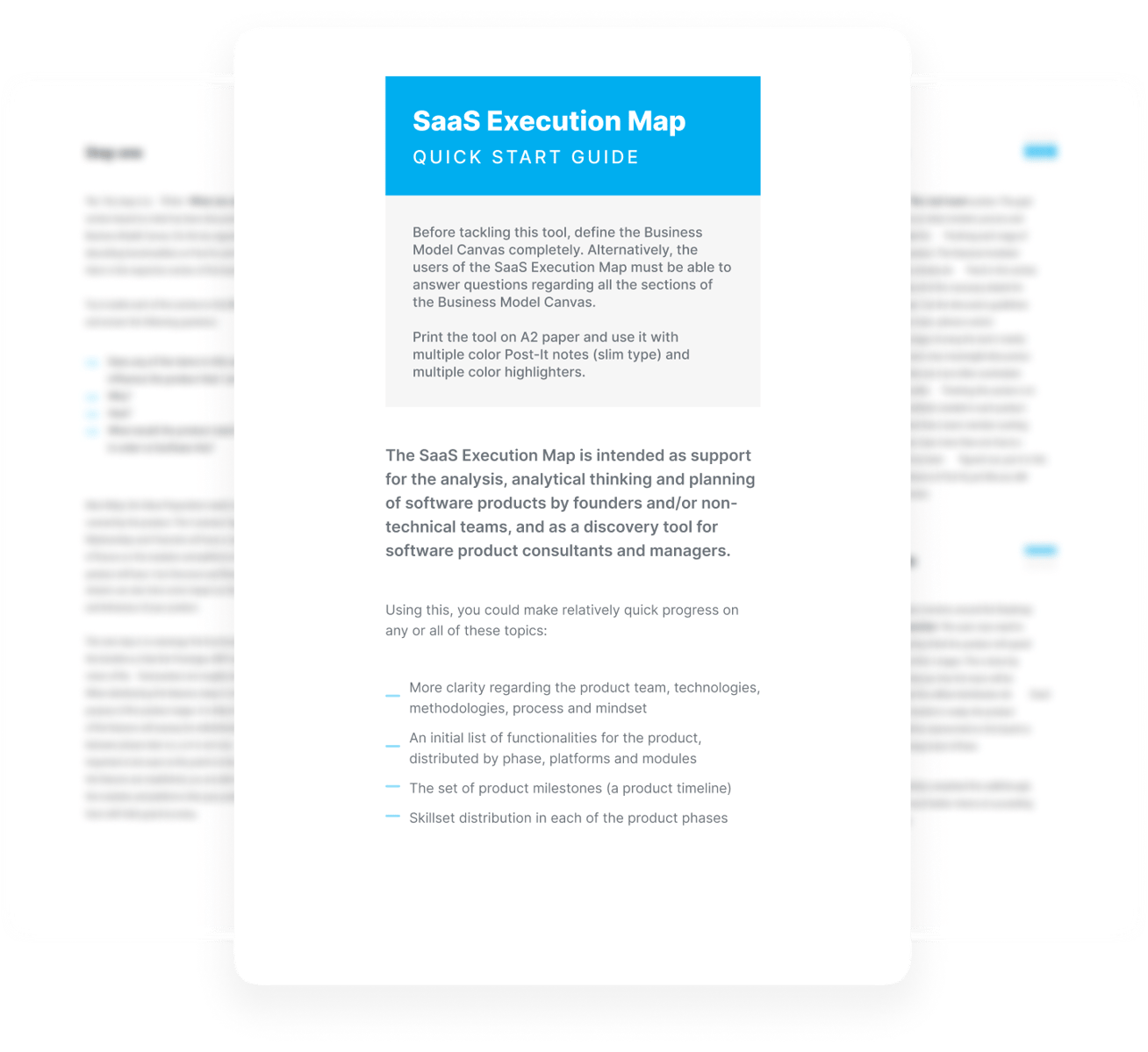 SaaS Execution Map – Thinslices